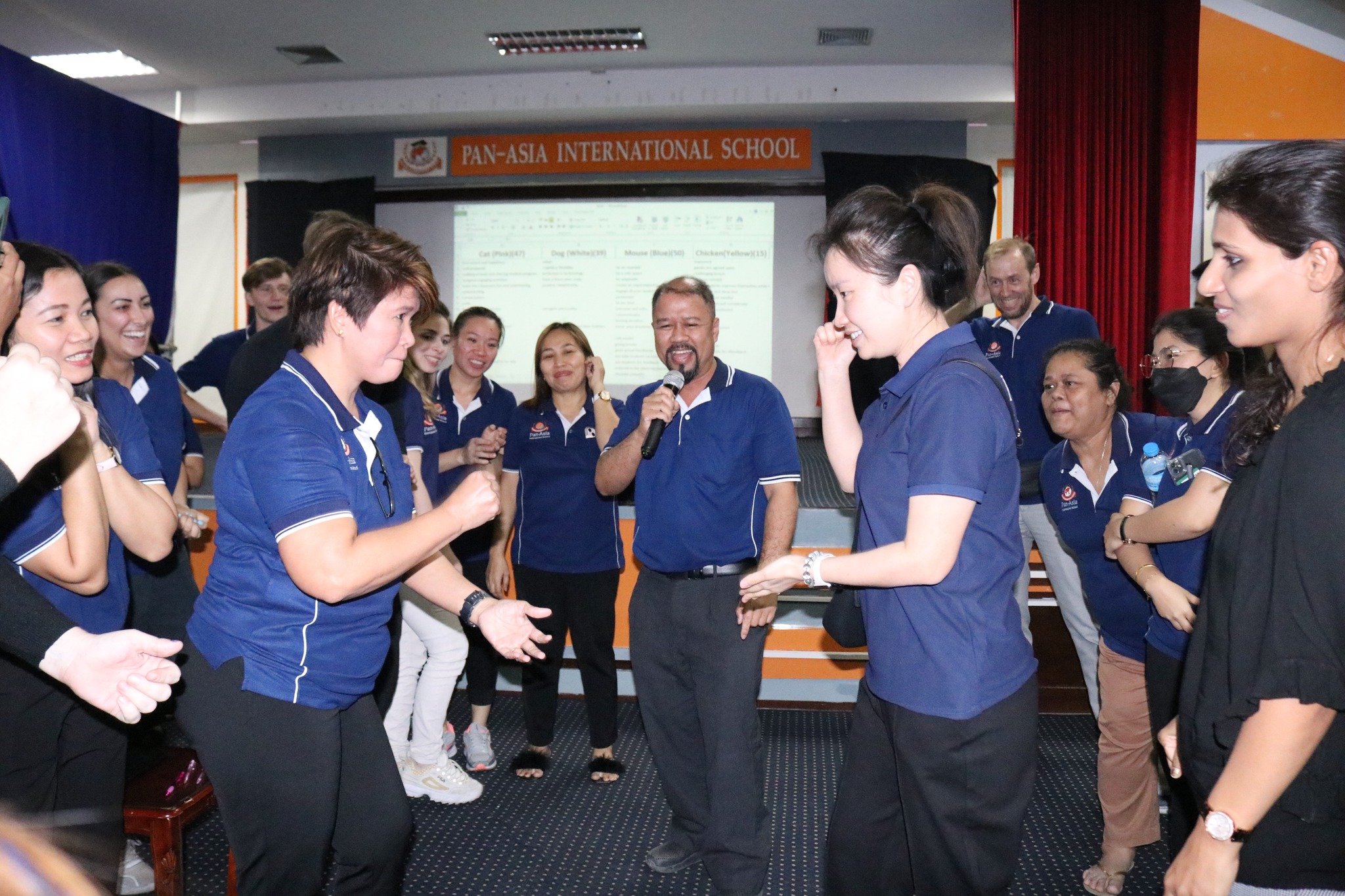 Professional Development: Classroom Management - Pan-Asia International ...