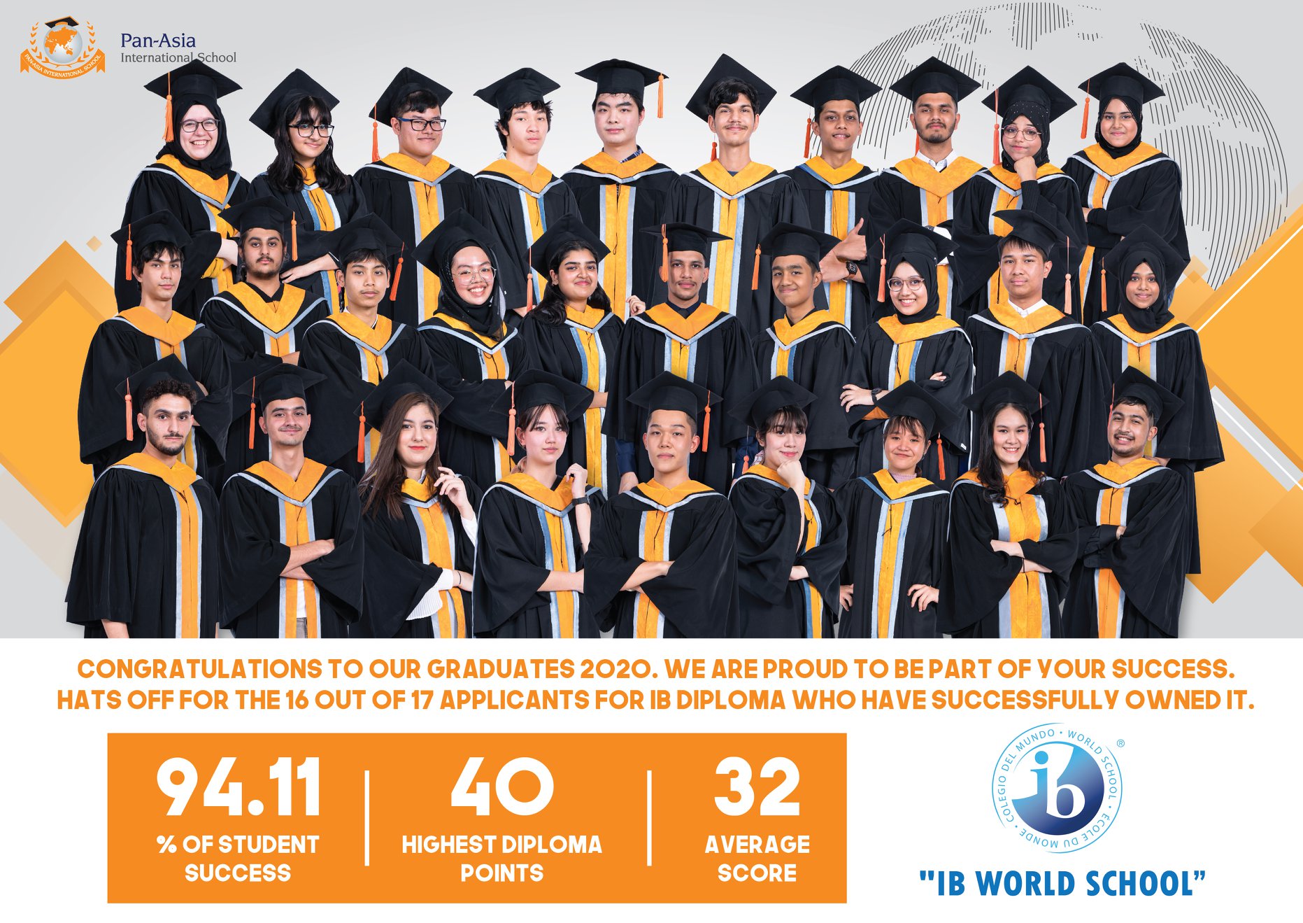 Outstanding IB Results Across our Schools - Pan-Asia International School